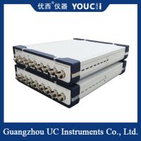 China The Rapid Scanning Optical Power Meter Has A Sampling Rate Of 100K for sale