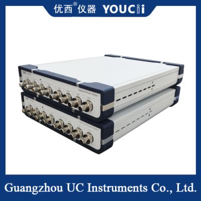 China The Rapid Scanning Optical Power Meter Has A Sampling Rate Of 100K for sale