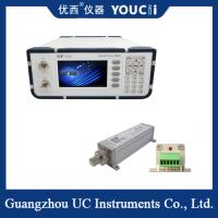 China Super cost-effective dual-channel optical power meter +5 ~ -70dBm for sale