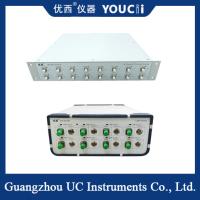 China 2/4/6/8/18 Multi-wavelength Point Light Sources With Customizable Wavelengths for sale