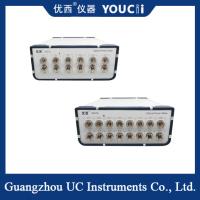 China The wavelength range of 12-channel optical power meter is +10 to -65dBm for sale