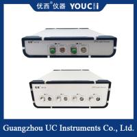 China USB/RS23 Interface, Output Power Up To 20 dBm DFB Light Source for sale
