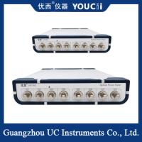 China The Optical Power Meter Ranges From +5 To -75dBm For Precise Power Measurement for sale
