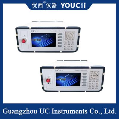 China The Output Power Of The 245*105* 320mm Adjustable Laser Source Can Reach Up To 10dbm for sale