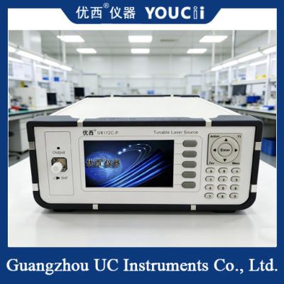 China Wavelength Resolution Up To 1.0nm Tunable Laser Source C/L/CL/O for sale