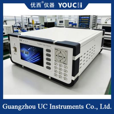 China Power Adjust Range 25dB Wavelength Resolution 1.0pm Tunable Laser Source for sale
