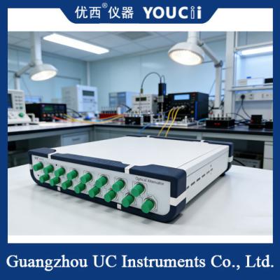 China Maximum Safe Input Power Plus A 20 DBm Variable Optical Attenuator for sale