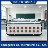 China Optical Attenuator, Calibration Wavelength: 850nm, 908nm, 980nm for sale