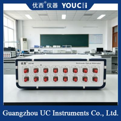 China Optical Attenuator, Calibration Wavelength: 850nm, 908nm, 980nm for sale
