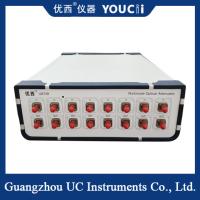 China Variable Optical Attenuator With The Maximum Input Power Of 17dBm for sale