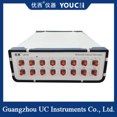 China Variable Optical Attenuator With The Maximum Input Power Of 17dBm for sale