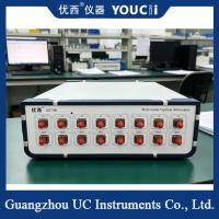 China Return Loss Is Stable And The Repeatability Is 0.05dB Optical Attenuator for sale