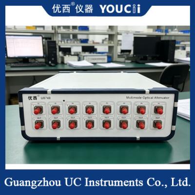 China Return Loss Is Stable And The Repeatability Is 0.05dB Optical Attenuator for sale