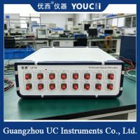 China Variable Optical Attenuator， Adjustment Speed: 0.1 ~ 33 DB/S for sale
