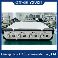 China PC/APC Connector DFB Four-Channel Butterfly/Coaxial Laser Source for sale