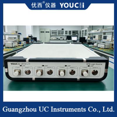 China PC/APC Connector DFB Four-Channel Butterfly/Coaxial Laser Source for sale