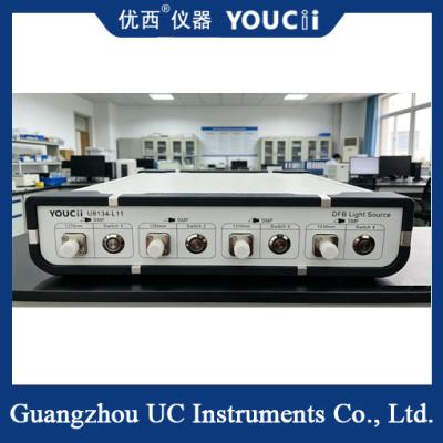 China Butterfly DFB Laser Source, Wavelength Accuracy ±1nm/±2nm for sale