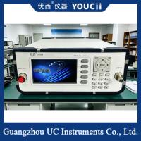 China 1310/1550nm Echo Loss Tester, Dual-Light Echo Loss Instrument for sale