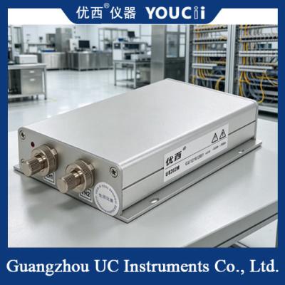 China Dual-Channel Optical Power Meter Module, With Good Linearity for sale