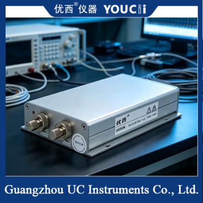 China Single/Double-Channel Optical Power Meter Module, Suitable For Fiber Optic Testing for sale