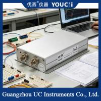 China Calibrate The Wavelength Of The Optical Power Meter At 850nm/980nm/1310nm/1490nm/1550nm/1610nm for sale