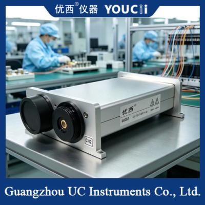 China The Optical Power Meter Module Can Be Connected In Multiple Channels for sale