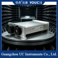China Power Sampling Period: 1ms， Optical Power Meter With A Wavelength Range Of 1 KHz for sale