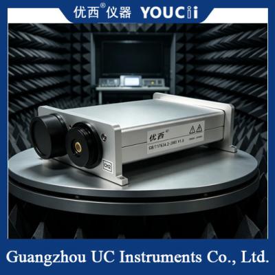 China Power Sampling Period: 1ms， Optical Power Meter With A Wavelength Range Of 1 KHz for sale