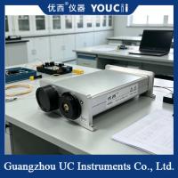 China Dual-Channel Optical Power Meter Module, Used For Measuring Optical Power for sale