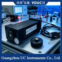 China Designed For Standard SM And MM Fiber Types, Fast Optical Power Meter Probe for sale