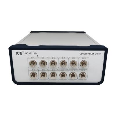 China Multi Channel High Precision Optical Power Meter 12 Channels for sale