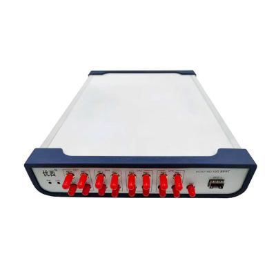 China 4 Electrical Port 1 Optical Port Error Code Meter 10G Full Rate for sale