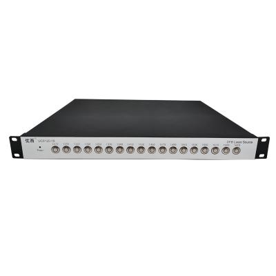 China 18 Channels Butterfly DFB Laser Source Semiconductor Laser Source for sale