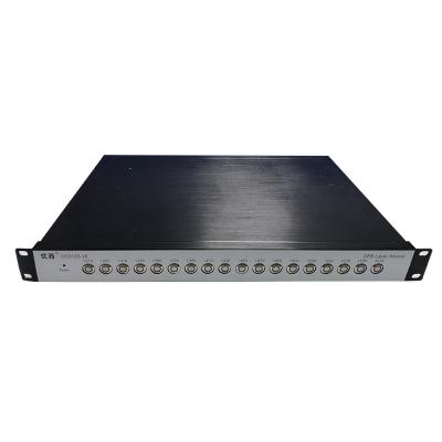 China 1550nm DFB Laser Source for sale