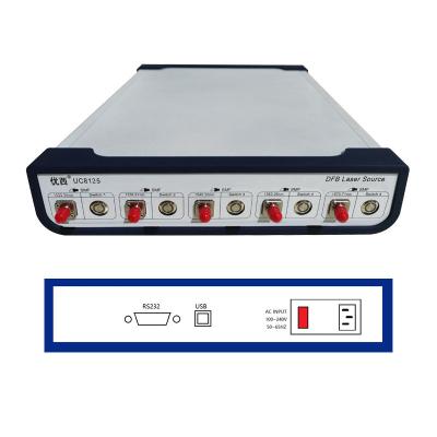 China DFB Coaxial Light Source Customizable Wavelength Stability 0.01dB for sale