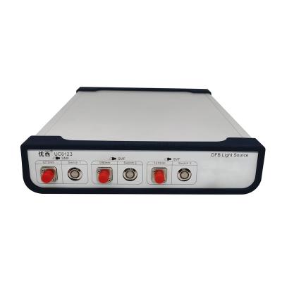 China 3 Channels Distributed Feedback Laser DFB Laser Source High Precision for sale