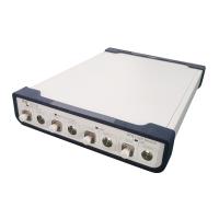 China 1267.5nm 1274.5nm 1287.5nm Mwdm Laser Laser Power Source  Apc Connector for sale
