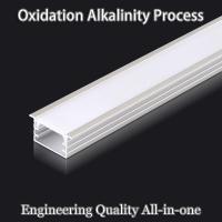China Ultra-thin 7.5mm to 10mm Aluminum LED Profile Light with 6063-T5 Aviation Aluminum and High-transmittance PC Diffuser for Recessed Ceiling Lighting for sale