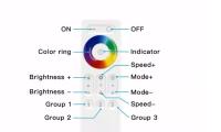 China 3CHx5A Touch LED Light Controller With Color Ring Smart RGB Tuya APP WIFI for sale