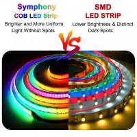China APP Control Magic RGBIC Smart LED Music Light Flexible Chip On FPC 18w/M Music Sync Smart COB for sale