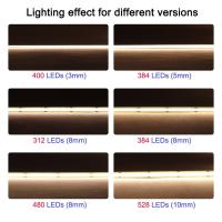 China 8mm 10mm 3000k Led Light Flexible LED COB CRI 90 Ice Red Green Yellow Warm Cold White for sale