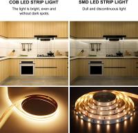 China 2023 COB LED Strip 480leds 2700K 3000K 4000K 6000K Dotless Flexible Tape Light for sale