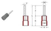China PIN Terminals Barrel Type Terminals PVC Materials With Half High Insulation Easy Entry Insulated Single Crimp Terminal for sale