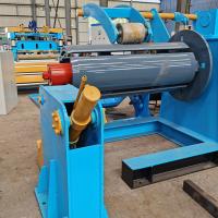 China Smooth And Accurate Sheet Metal Straightener Professional With 700~1650mm Plate Width for sale