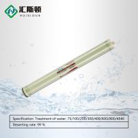 China Reverse Osmosis Filter 4040 Membrane Easy Operation and Suitable for Various Applications for sale