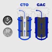 China 75 GPD RO Drinking Water Filtration System with Booster Pump and 4.0G Pressure Barrel for sale