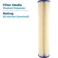 China Acrylic 20 Inch Swimming Pool Filter Cartridges for Above Ground Pools Easy Install for sale