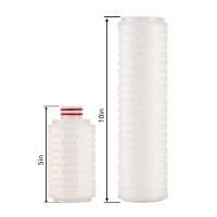 China Energy Mining 5 Inch Pleated Cartridge for Drinking Water Filtration and Purification for sale