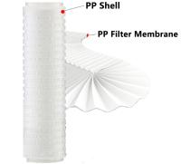 China Energy Mining 5 Inch Pleated Cartridge for Drinking Water Filtration and Purification for sale