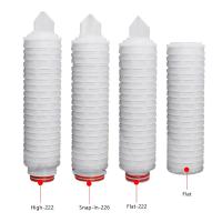 China Energy Mining 5 Inch Pleated Cartridge for Drinking Water Filtration and Purification for sale